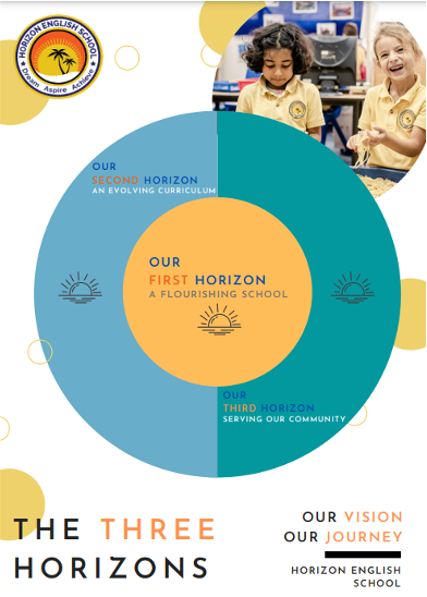School Spotlight: Horizon English School in Dubai - Cognita Schools